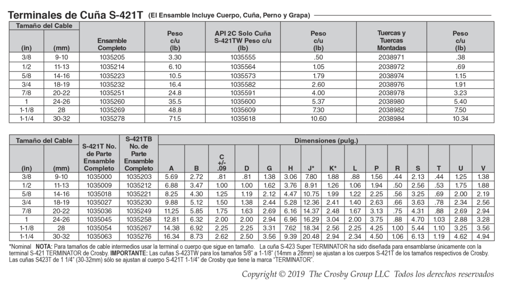 TERMINAL DE CUÑA MOD. S-421T PARA CABLE DE ACERO - MIGMEXICO