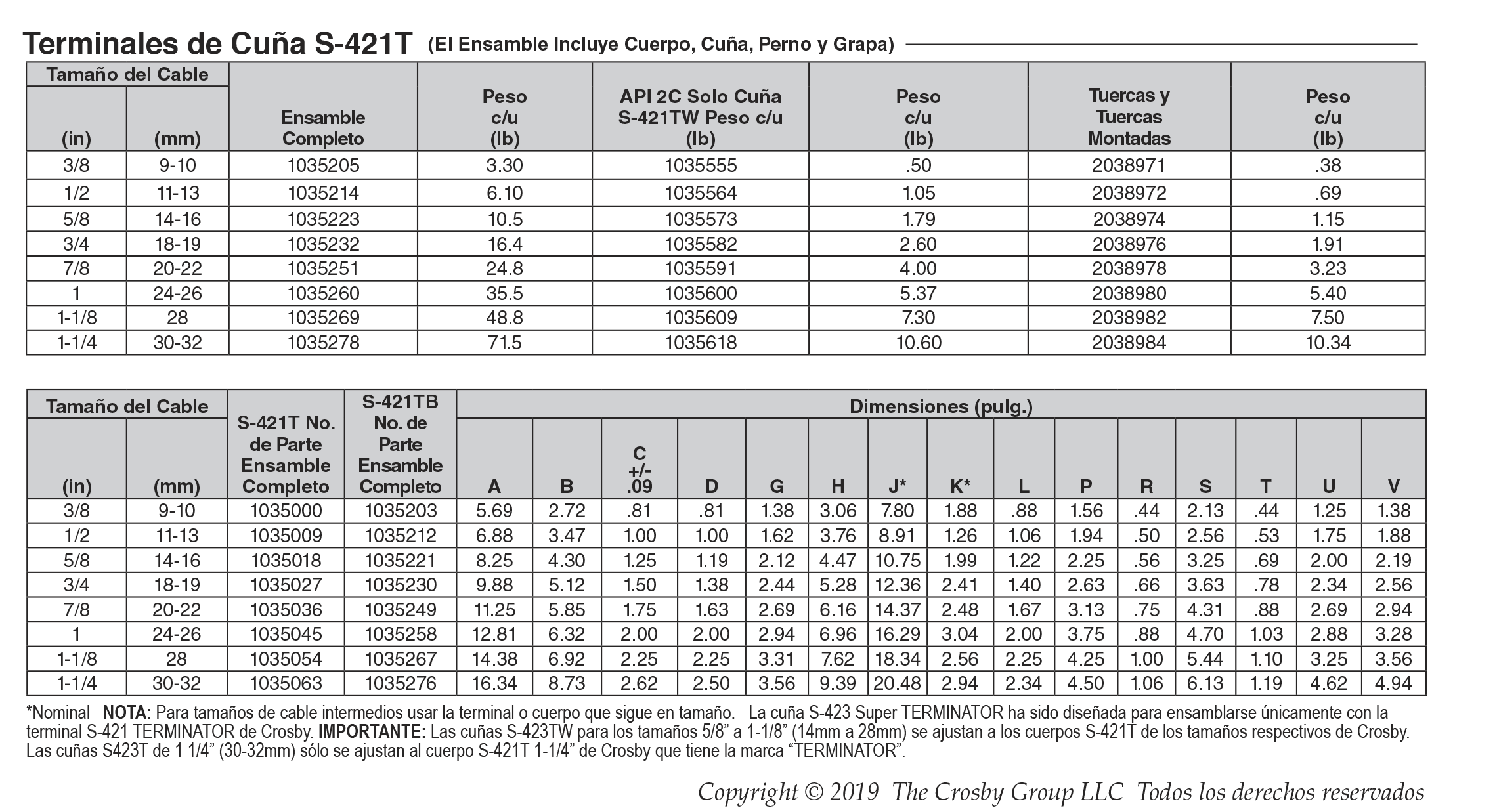 TERMINAL DE CUÑA MOD. S-421T PARA CABLE DE ACERO - MIGMEXICO