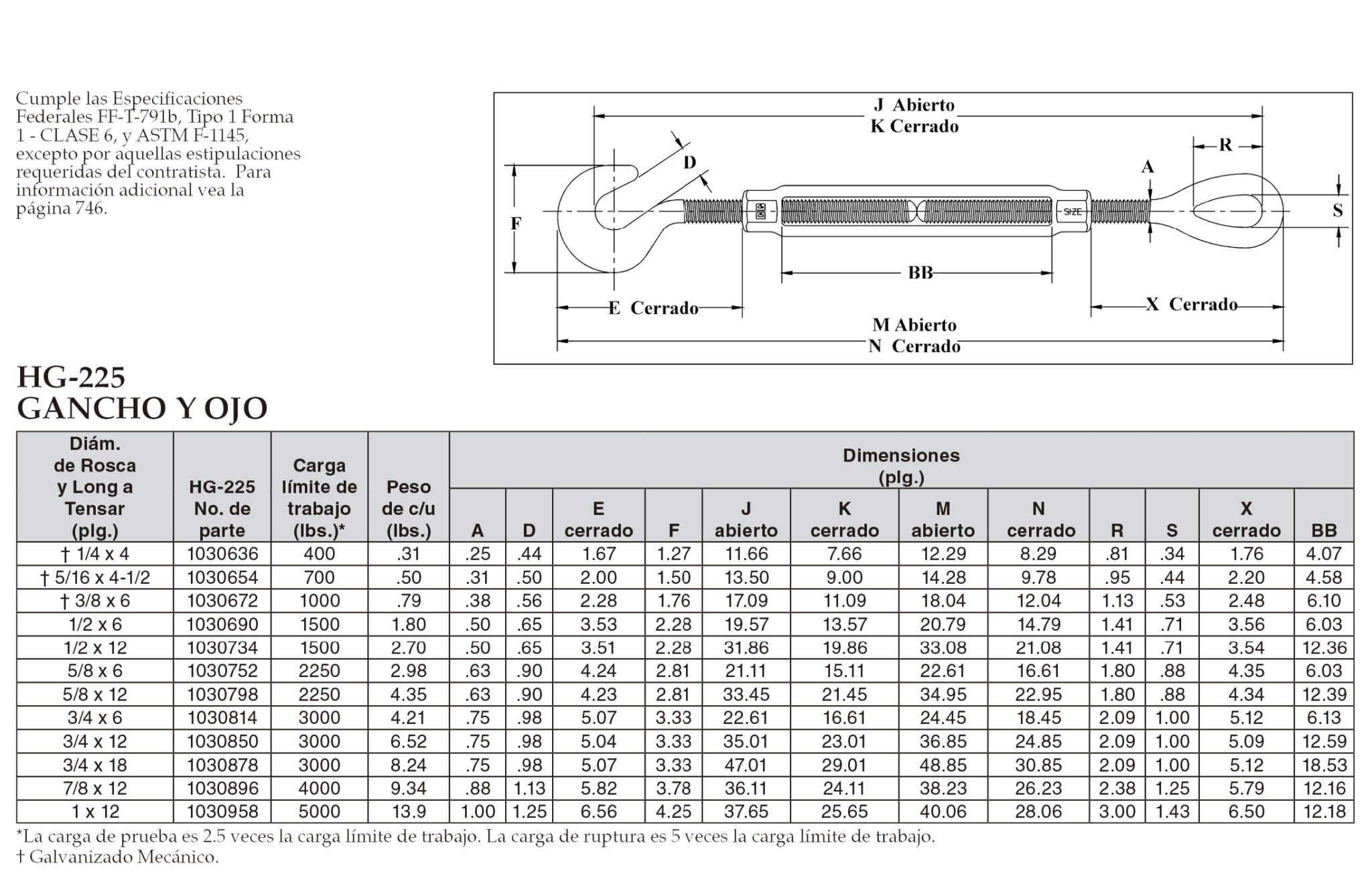 TENSOR ACERO FORJADO GALVANIZADO GANCHO – OJO - MIGMEXICO