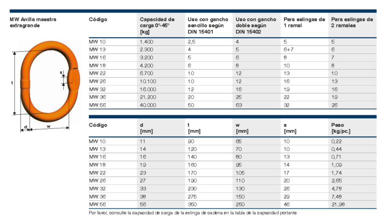 ARGOLLA MAESTRA OVALADA MW - MIGMEXICO